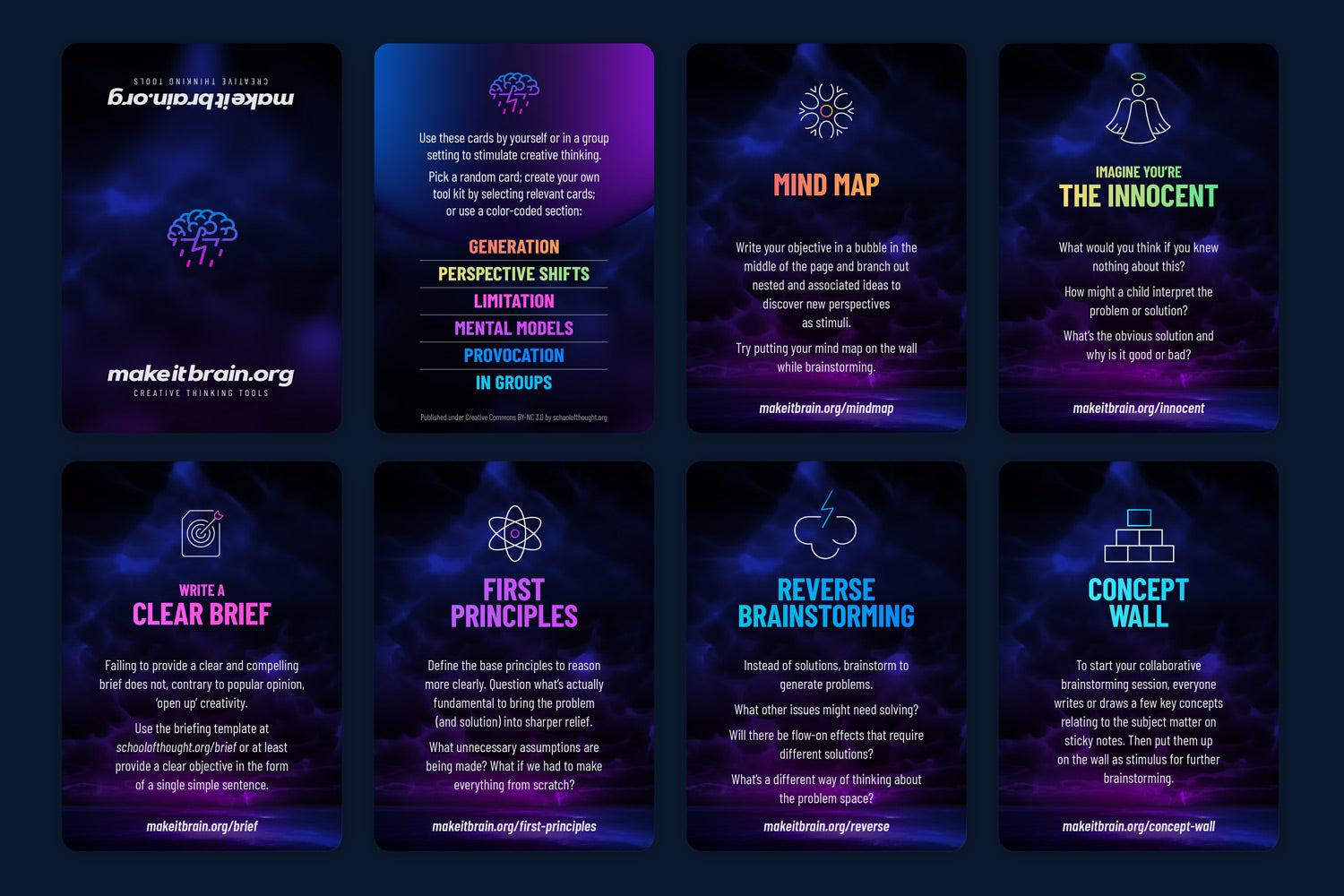 Creative Thinking Cards Deck – thethinkingshop