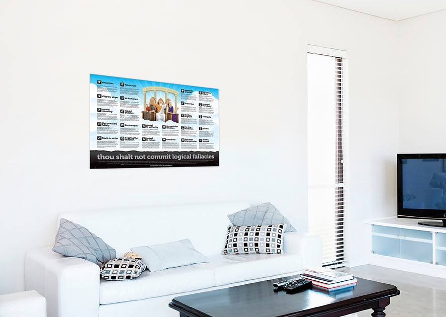 Logical Fallacies Wall Posters – thethinkingshop