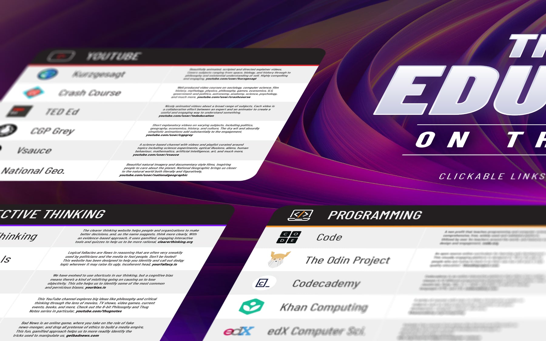 Free Learning List Poster – thethinkingshop