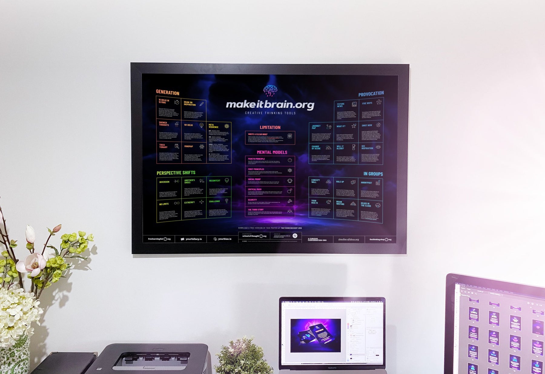 The Thinking Shop – thethinkingshop