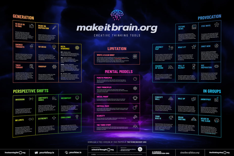 Products – thethinkingshop